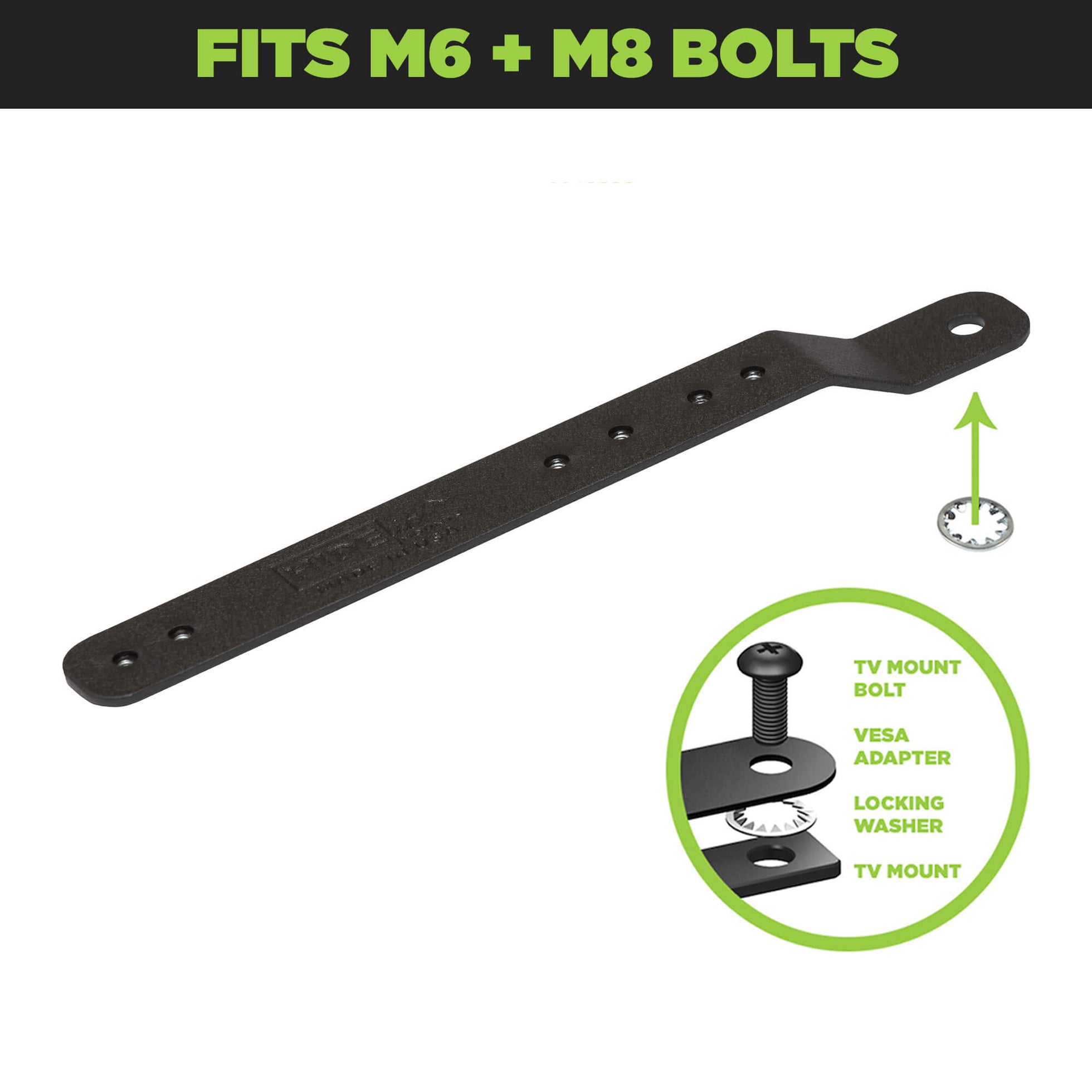 HIDEit BrightSign Adapter | BrightSign VESA Adapter Mount – HIDEit Mounts