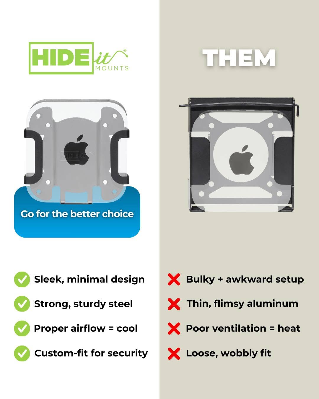 ALL TECH – HIDEit Mounts