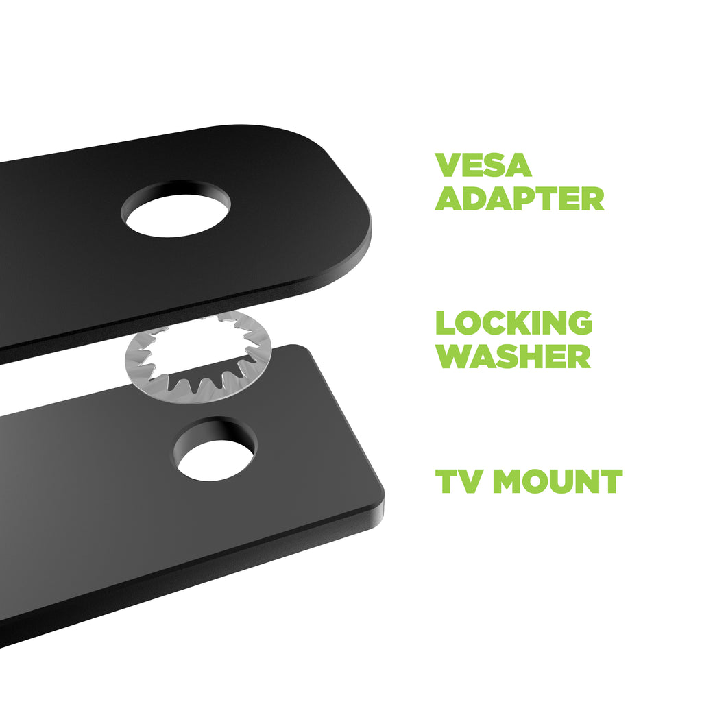 Determine Mount Location